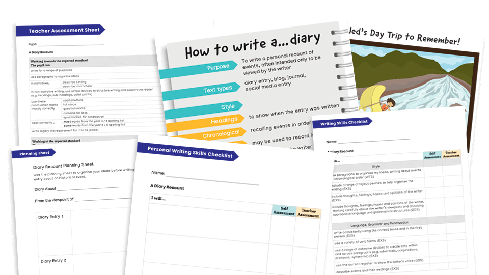 Praise Teaching Participant Diary Entry Lesson Plan Year 3 Goodwill Praise Teaching Participant Diary Entry Lesson Plan Year 3 Goodwill