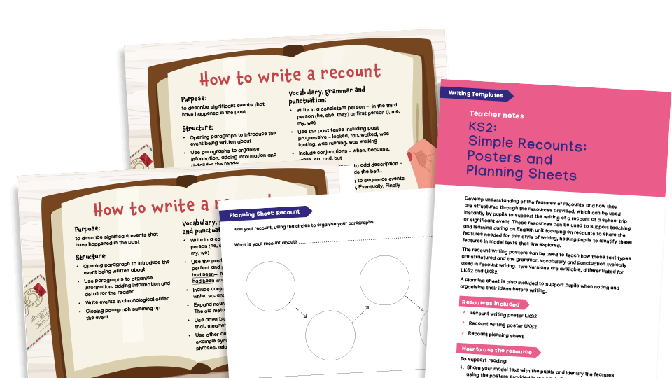 Writing Templates - Simple Recounts KS2 | Plazoom Writing Templates - Simple Recounts KS2 | Plazoom