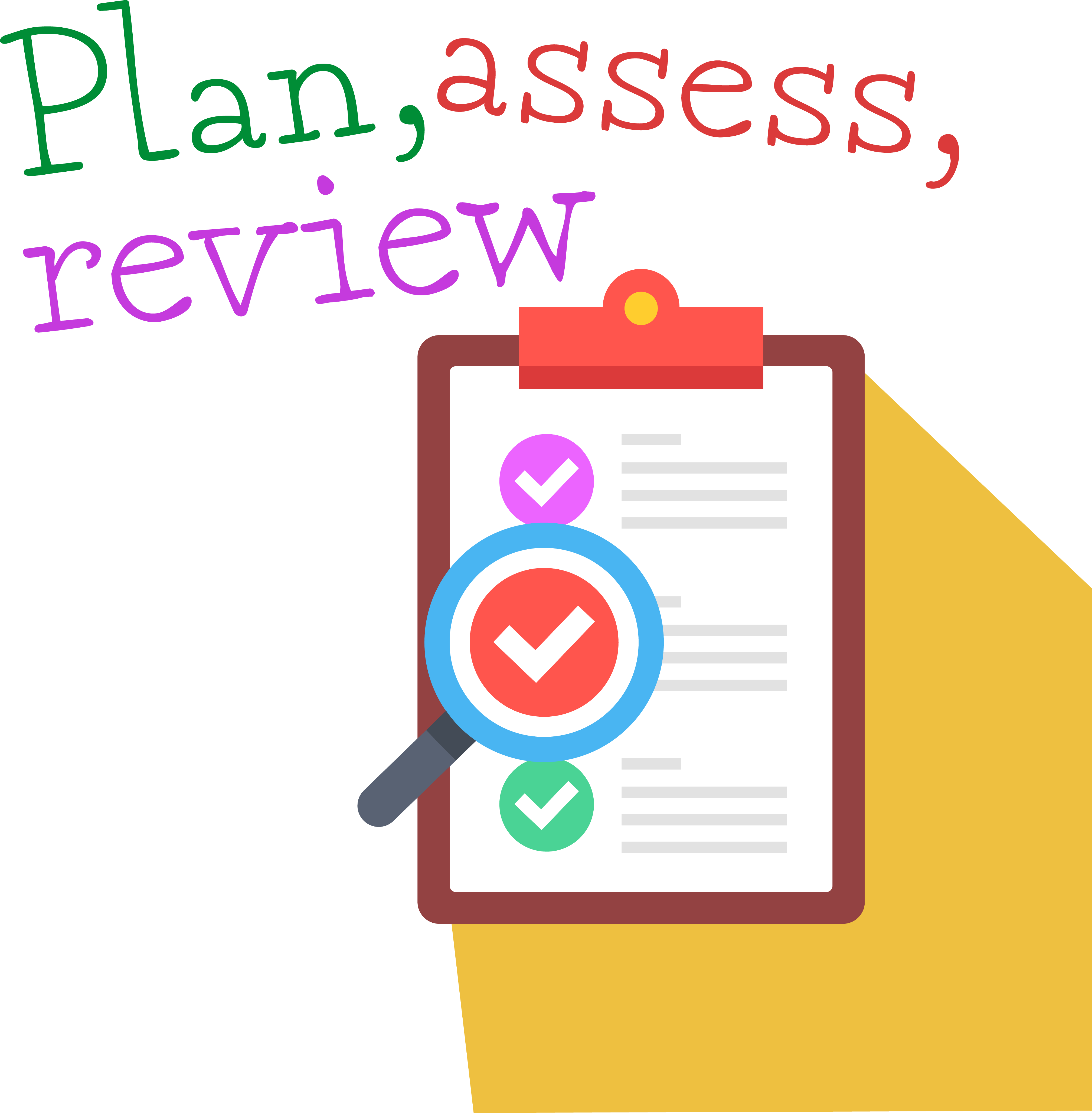 Plan, assess, review Collection Resources | Plazoom