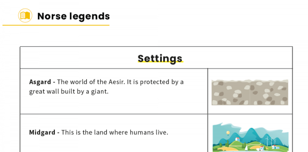 KS2 Writing Toolkit – Norse Myths and Legends | Plazoom