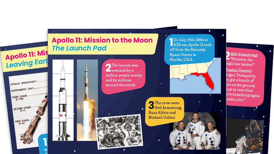 KS2 Apollo 11 Space Mission Classroom Posters – Space Display | Plazoom