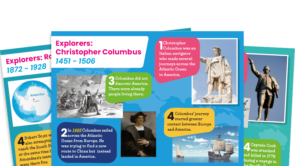 KS2 Famous Explorers Classroom Display | Plazoom
