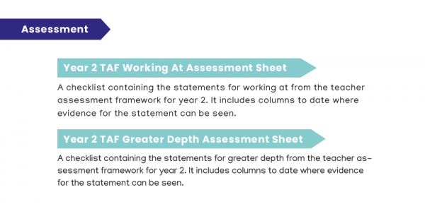 Year 2 Writing Assessment Framework Checklists | Plazoom
