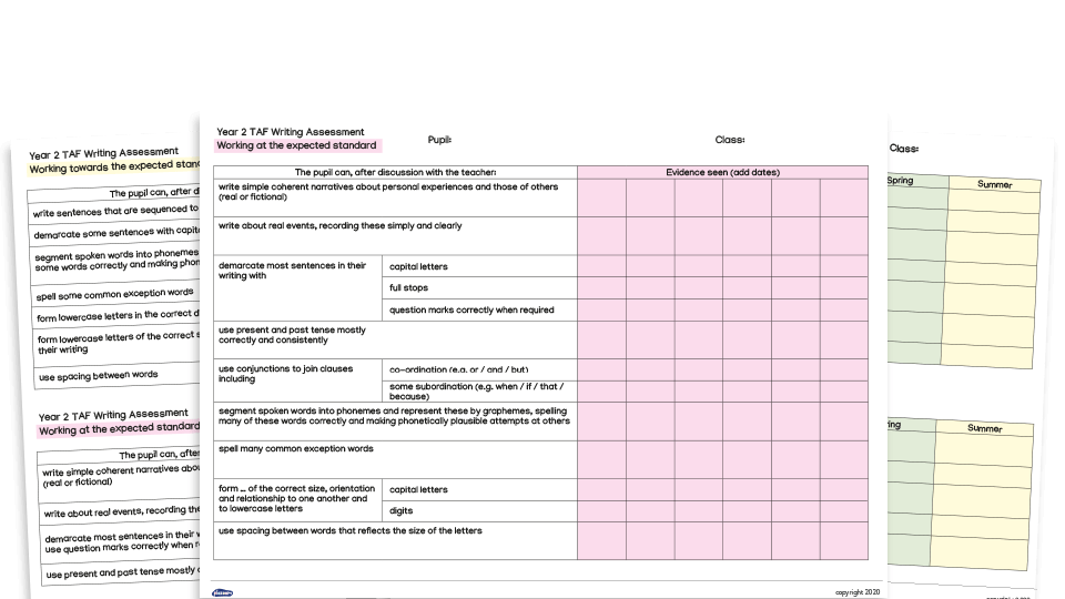 Year 2 Writing Assessment Framework Checklists | Plazoom Year 2 Writing Assessment Framework Checklists | Plazoom