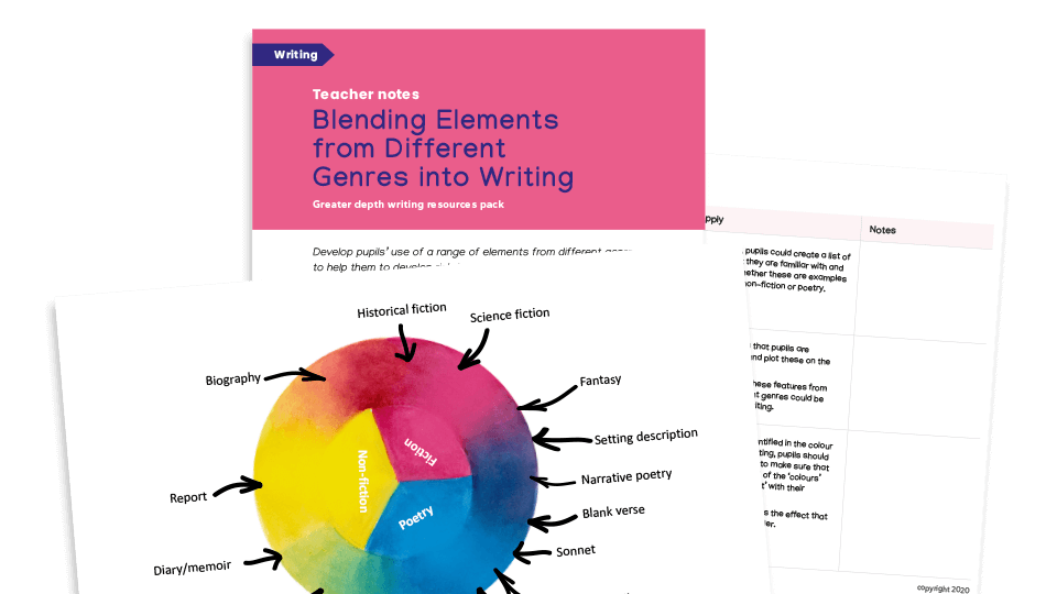 The Writing Colour Wheel – KS2 genre-blending lesson plan | Plazoom