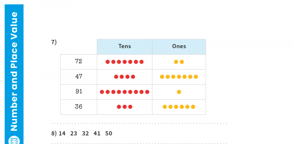 Representations of Numbers: Y2 – Number and Place Value – Maths ...