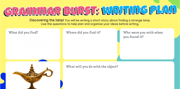 Year 3 Punctuating Direct Speech Worksheets – KS2 Grammar Burst ...