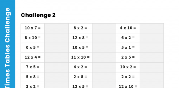 2, 5 and 10 Times Tables Challenge Pack | Plazoom