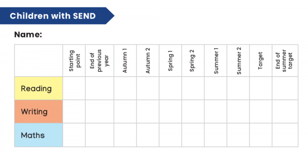 Pupil Progress Tracker Sheets for Key Groups in KS1 and KS2 | Plazoom