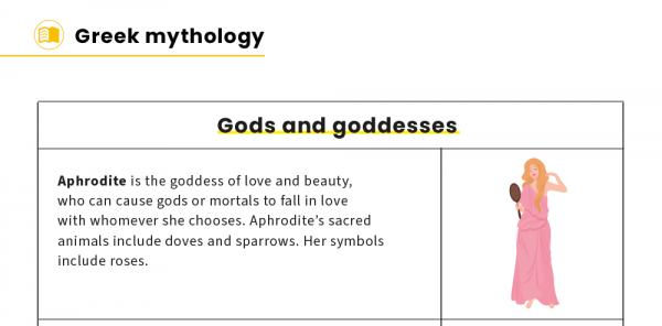 Myths and Legends KS2 – Greek Myths Writing Toolkit | Plazoom