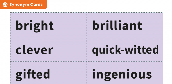 KS2 Synonym Sorting Cards and Display Pack | Plazoom