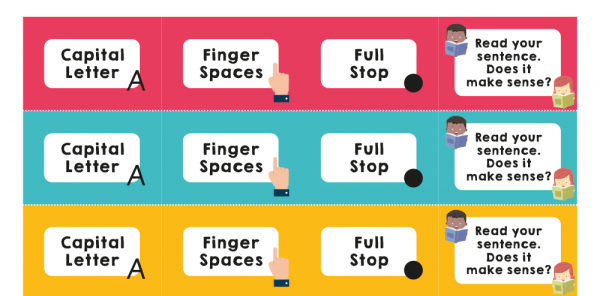 Year 1 Simple Sentences – KS1 Grammar Activities Pack | Plazoom