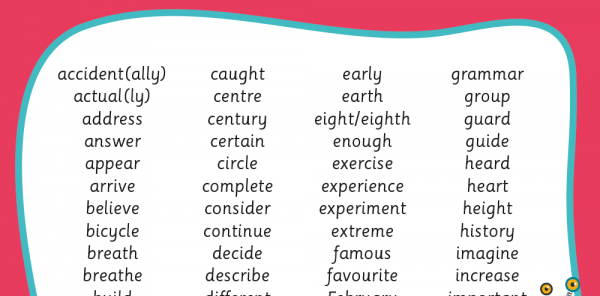 Year 3 And 4 Statutory Spelling Words SSW KS2 Word Mat And Display year-3-and-4-statutory-spelling-words-ssw-ks2-word-mat-and-display
