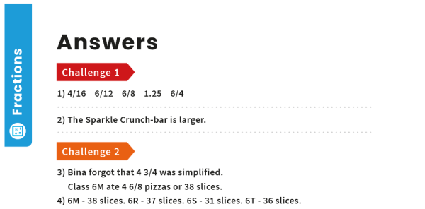 Comparing and Ordering Fractions: Y6 – Fractions – Maths Challenge ...