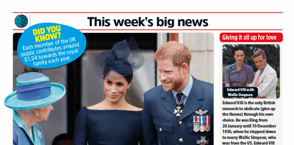 Topical Tuesdays: Meghan Markle and Prince Harry Step Down – KS2 News ...