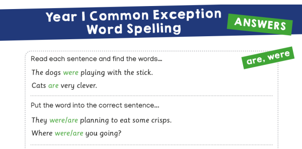 Year 1 Common Exception Words (CEW) Worksheets - Practice Pack 2 | Plazoom