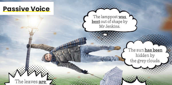 Grammar Terms: SPaG Display Posters (Pack 1) - KS2 Classroom Displays ...