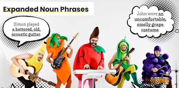 Grammar Terms: SPaG Display Posters (Pack 1) - KS2 Classroom Displays ...