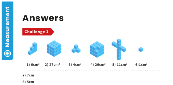 Estimating Volume: Year 5 – Measurement – Maths Challenge | Plazoom