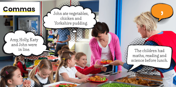 Grammar Terms: SPaG Posters – KS1 Classroom Displays | Plazoom