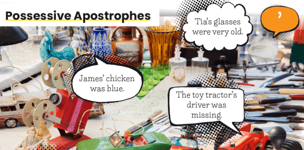 Grammar Terms: SPaG Posters – KS1 Classroom Displays | Plazoom