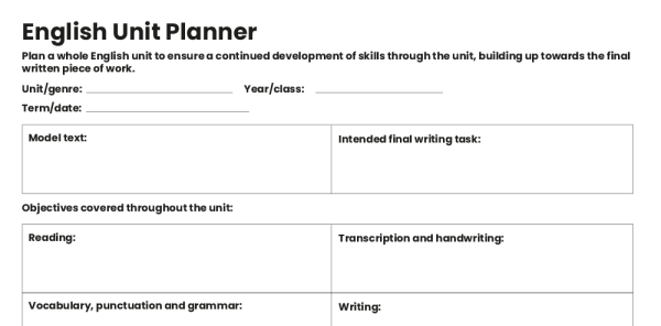 Editable Primary Lesson Plan Template and English Unit Planning Grid ...