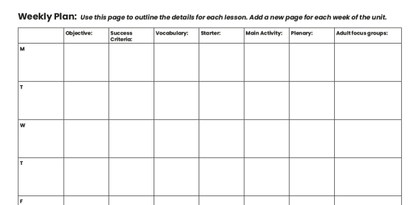 Editable Primary Lesson Plan Template and English Unit Planning Grid ...