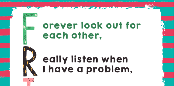 KS1 ‘Friends’ Acrostic Poems Resource Pack | Plazoom