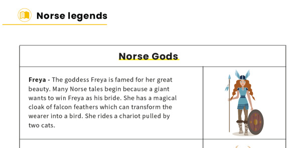 KS2 Writing Toolkit – Norse Myths and Legends | Plazoom