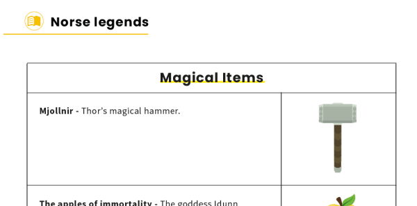 KS2 Writing Toolkit – Norse Myths and Legends | Plazoom