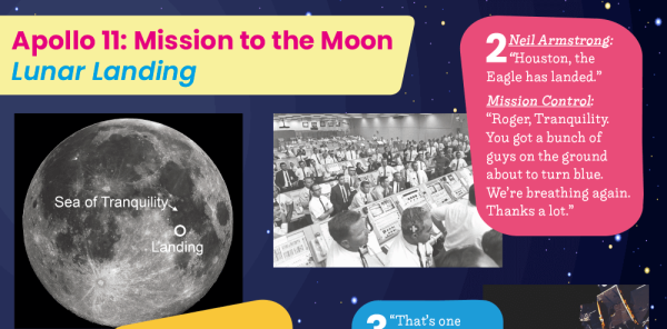 KS2 Apollo 11 Space Mission Classroom Posters – Space Display | Plazoom