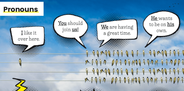 Grammar Terms: SPaG Display Posters (pack 2) - KS2 Classroom Displays ...