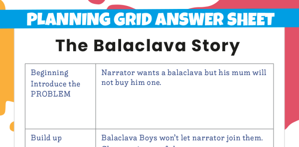 KS2 Reading, Comprehension and Writing Lesson Plan – The Balaclava ...