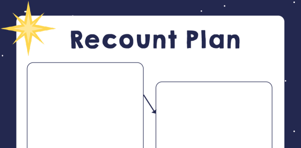 KS1 Nativity or Christmas Show Recount Writing Pack | Plazoom