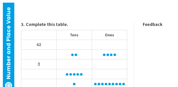 Recognising Place Value : Year 2 – Number and Place Value – Maths ...