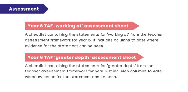 Year 6 Writing Assessment Framework Checklists | Plazoom