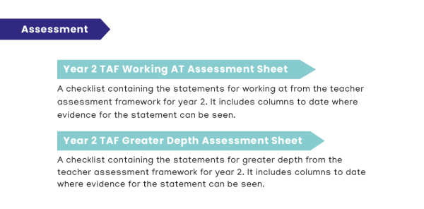 KS1 Teacher Assessment Framework - Maths Checklists | Plazoom