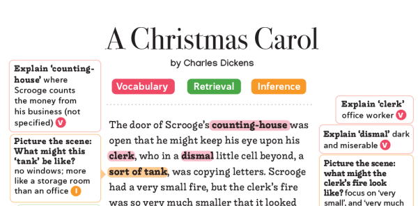 Year 5/6 A Christmas Carol Reading Comprehension Pack – UKS2 Unlocking ...