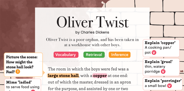Year 5/6 Oliver Twist Reading Comprehension Pack – UKS2 Unlocking ...