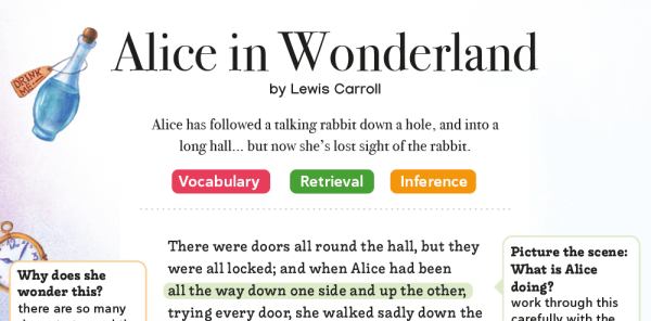 Year 3/4 Alice in Wonderland Reading Comprehension Pack – LKS2 ...