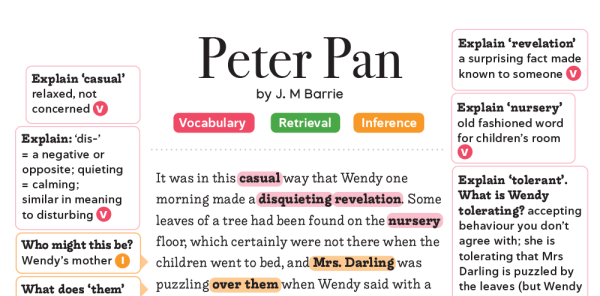 Year 3/4 Peter Pan Reading Comprehension Pack – LKS2 Unlocking ...