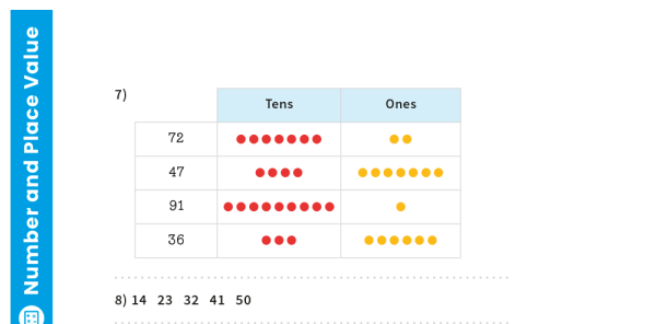 Representations of Numbers: Year 2 – Number and Place Value – Maths ...