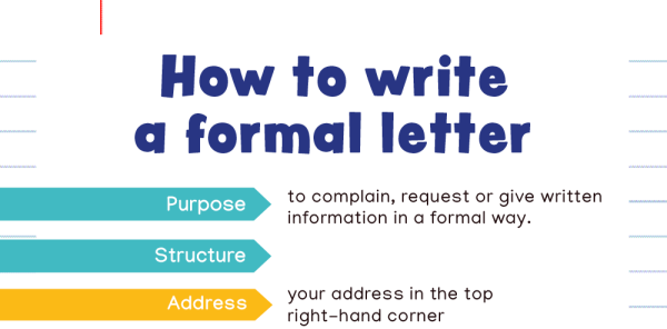 Formal Letter Writing KS2 – Year 6 SATs TAF Evidence | Plazoom