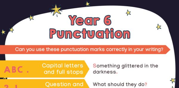 Narrative Writing KS2 – Year 6 SATs TAF Evidence | Plazoom