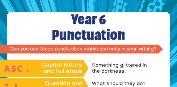 Balanced Argument KS2 Writing – Year 6 SATs TAF Evidence | Plazoom