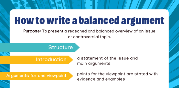 Balanced Argument KS2 – Year 6 SATs Writing Evidence | Plazoom