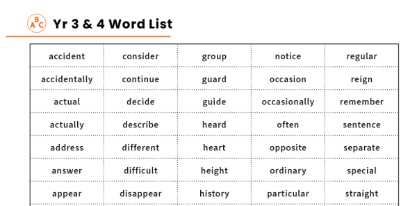 Year 3 and 4 Spelling List – Word Search Revision Pack | Plazoom
