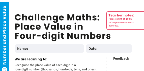 Place Value in Four-Digit Numbers: Year 4 – Number and Place Value ...