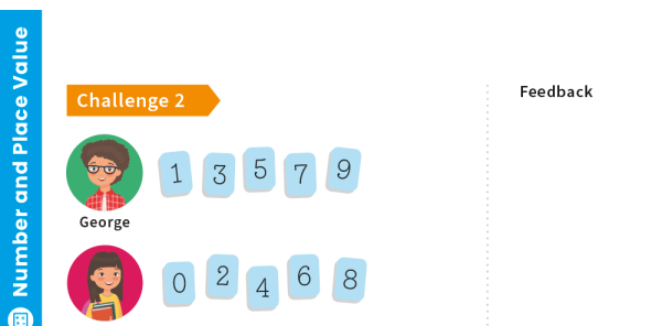 Place Value in Four-Digit Numbers: Year 4 – Number and Place Value ...