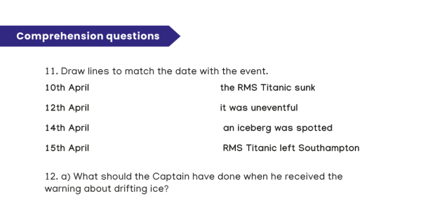 RMS Titanic KS2 Reading Comprehension Worksheets – History Topic | Plazoom